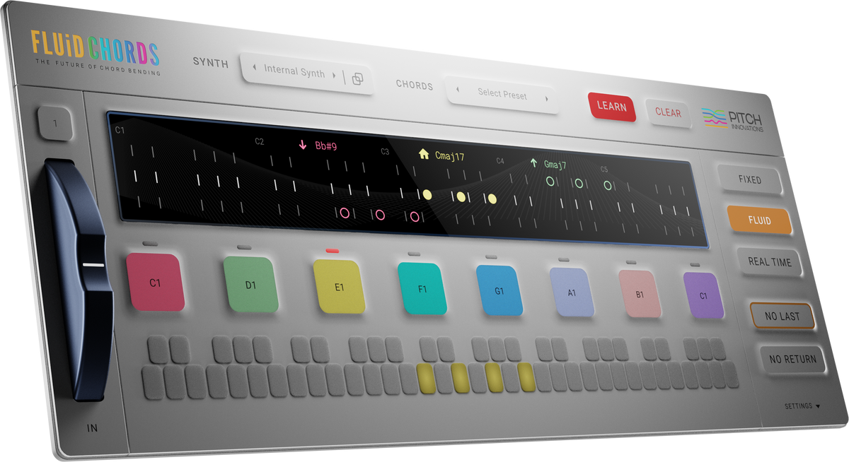 Innovation Bundle – pluginscanada.com