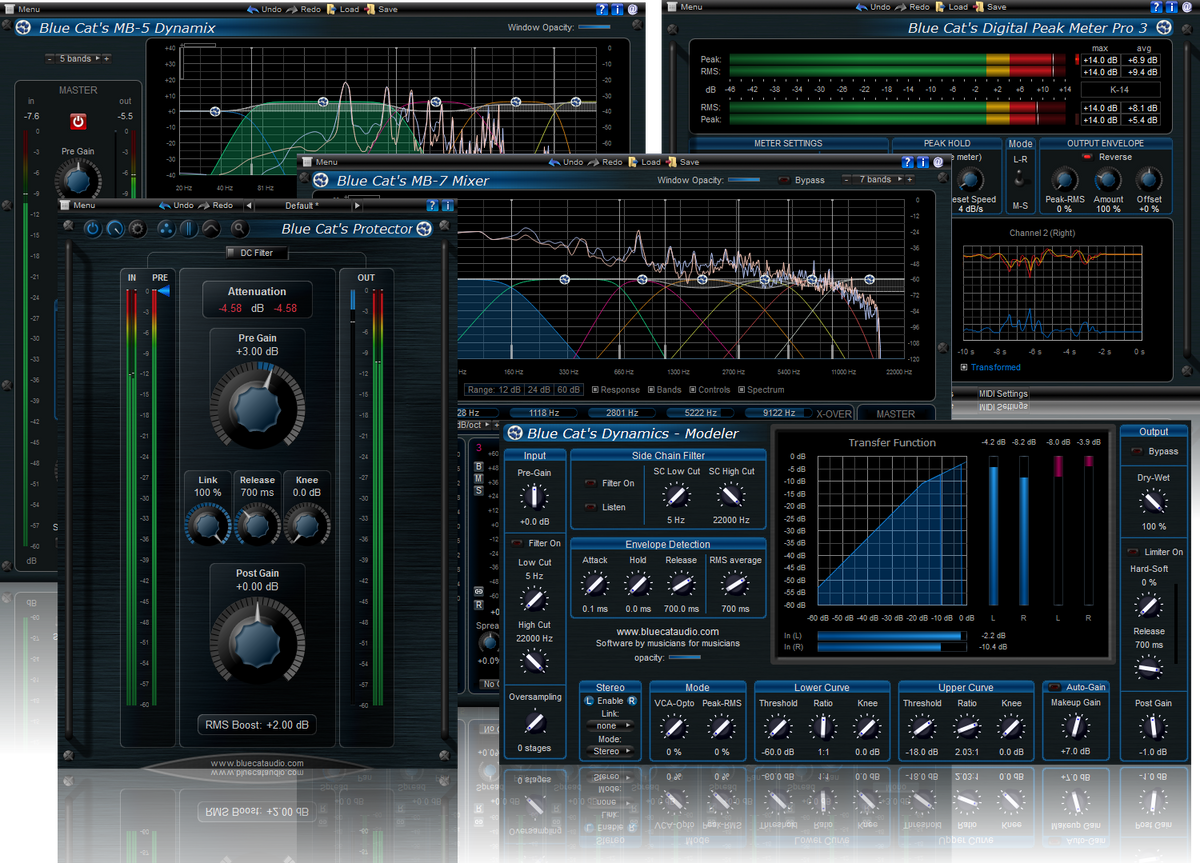 Blue Cat Energy Pack – pluginsmusic.com