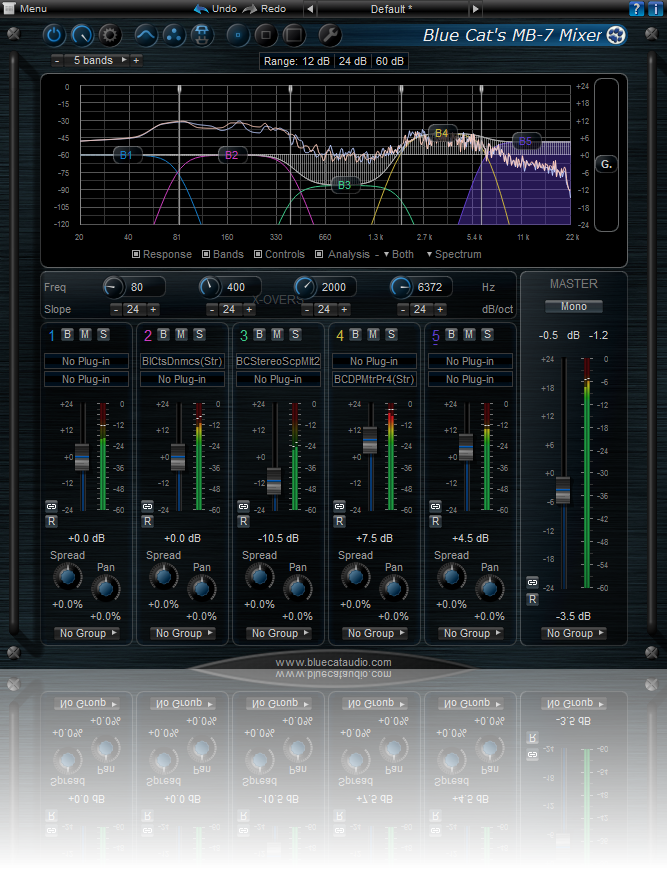 Blue Cat MB-7 Mixer – pluginsmusic.com