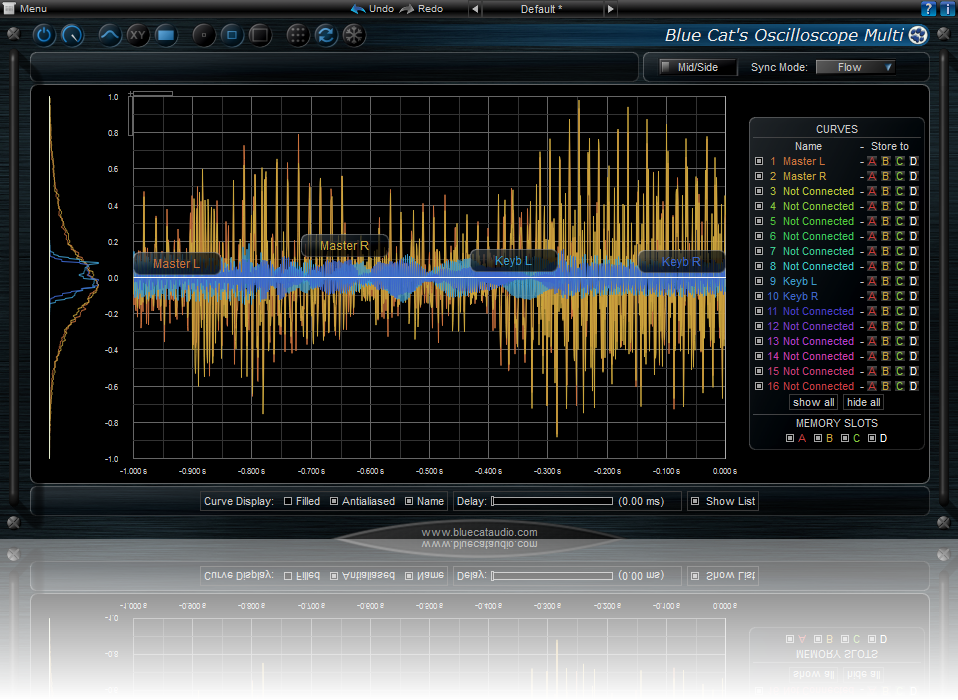 Oscilloscope Multi – pluginsmusic.com