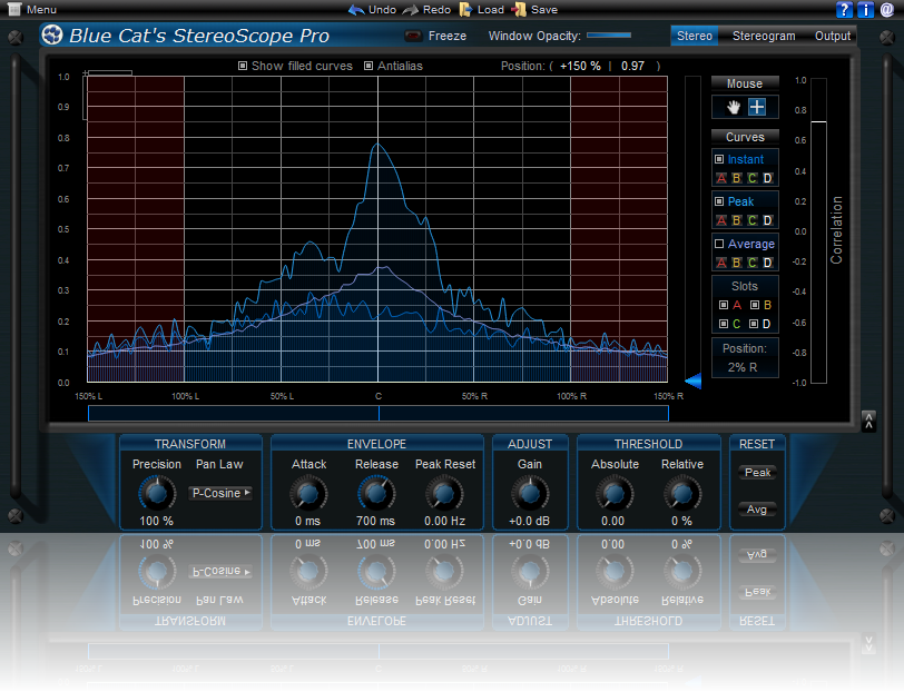 Blue Cat StereoScope Pro – pluginsmusic.com